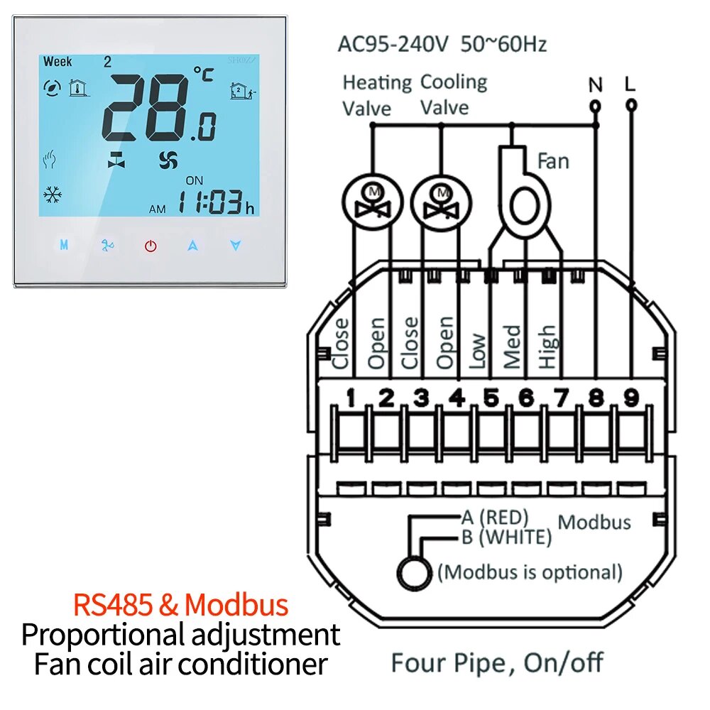 Умный термостат SHOJZJ для фанкойла WHITE 4P, 95-240VAC