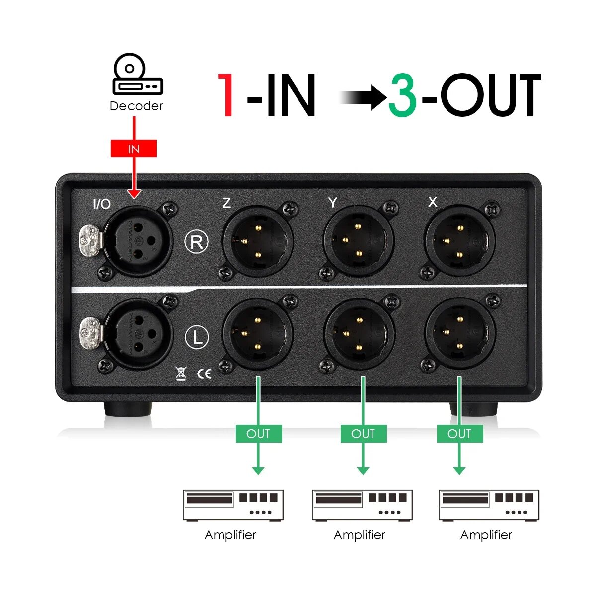 Nobsound Mini 1-IN-3-OUT Аудио Переключатель