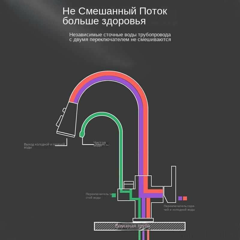 Кран водоразборный — фото 1