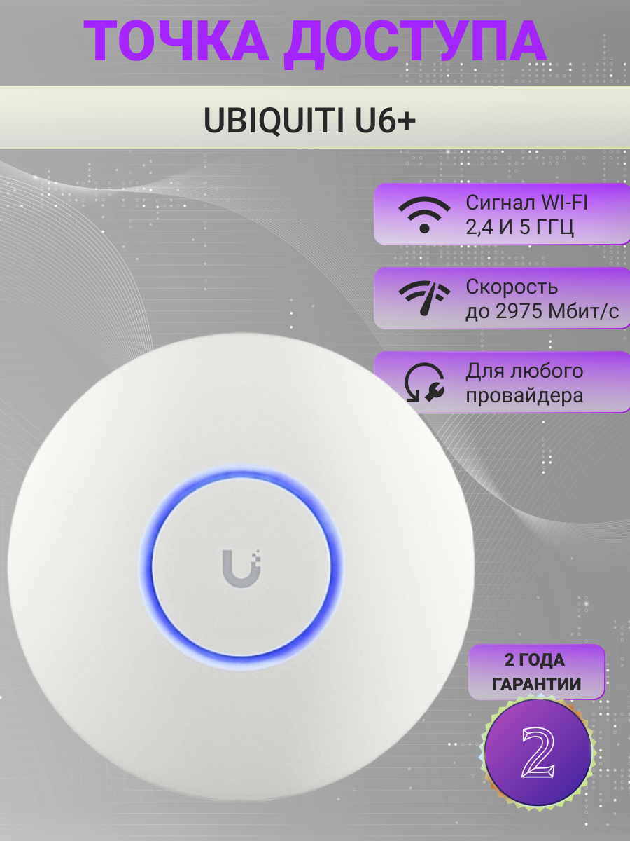Уличная точка доступа Ubiquiti U6+ (U6-PLUS) двухдиапазонная