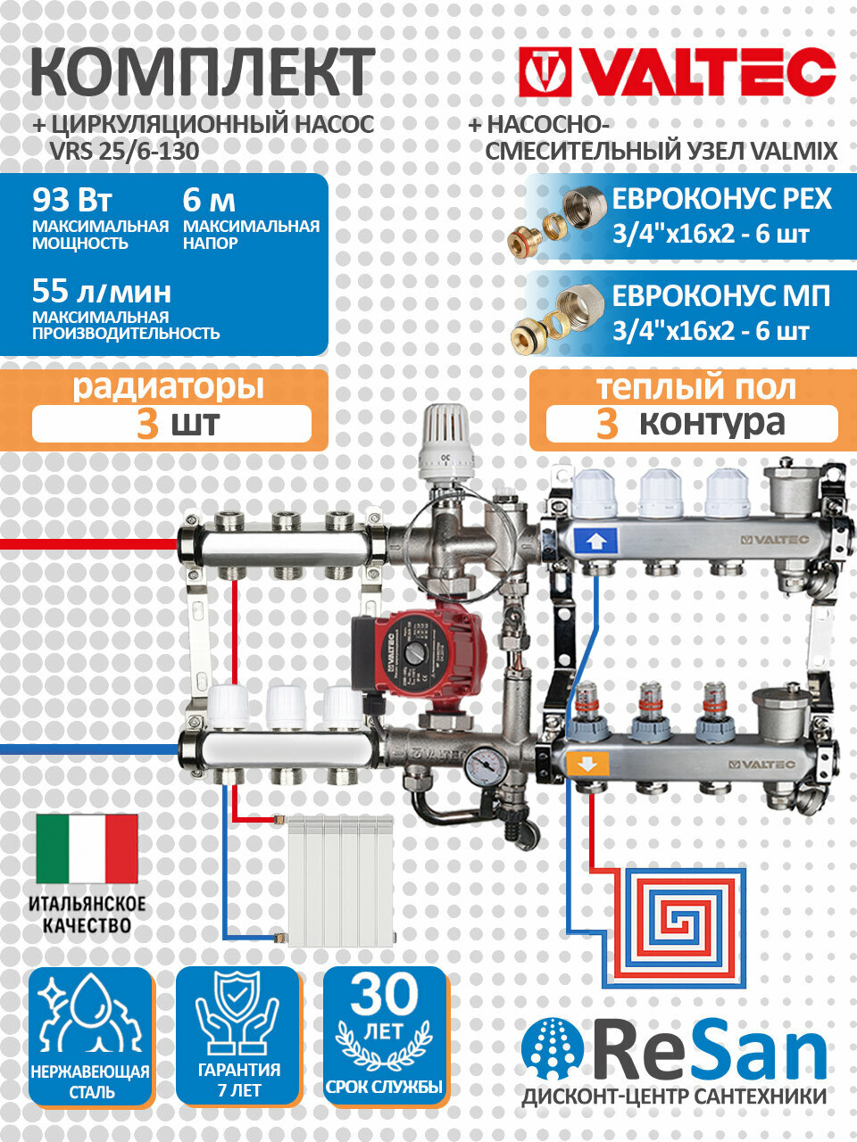 Комплект VALTEC теплый пол 3 выхода до 60 м2 и 3 радиатора отопления Коллектор нерж VTc.579. EMNX.0603 и VTc.588. EMNX.0603 нсу VALTEC VALMIX цирк насос 25/6-130 евроконус