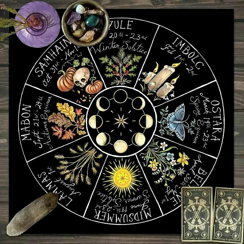 Гадальный инструмент