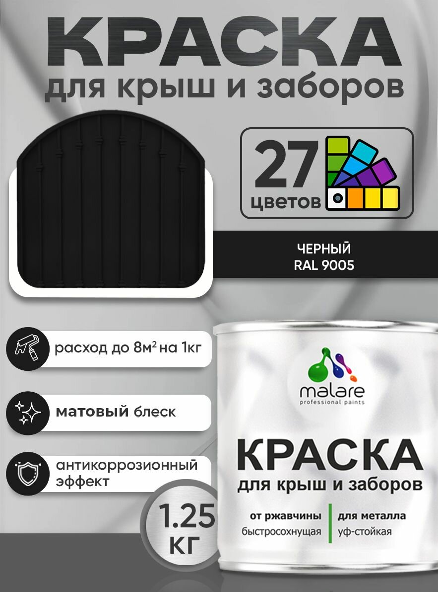 Краска по металлу Malare для крыш и заборов по ржавчине, для наружных работ, быстросохнущая износостойкая RAL 9005 черный, матовая, 1,25 кг