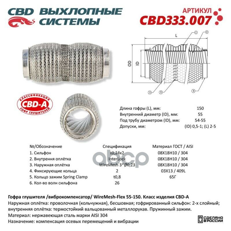 Гофра глушителя повышенной гибкости WireMesh-Flex 55-150. CBD333.007 CBD арт. CBD333007