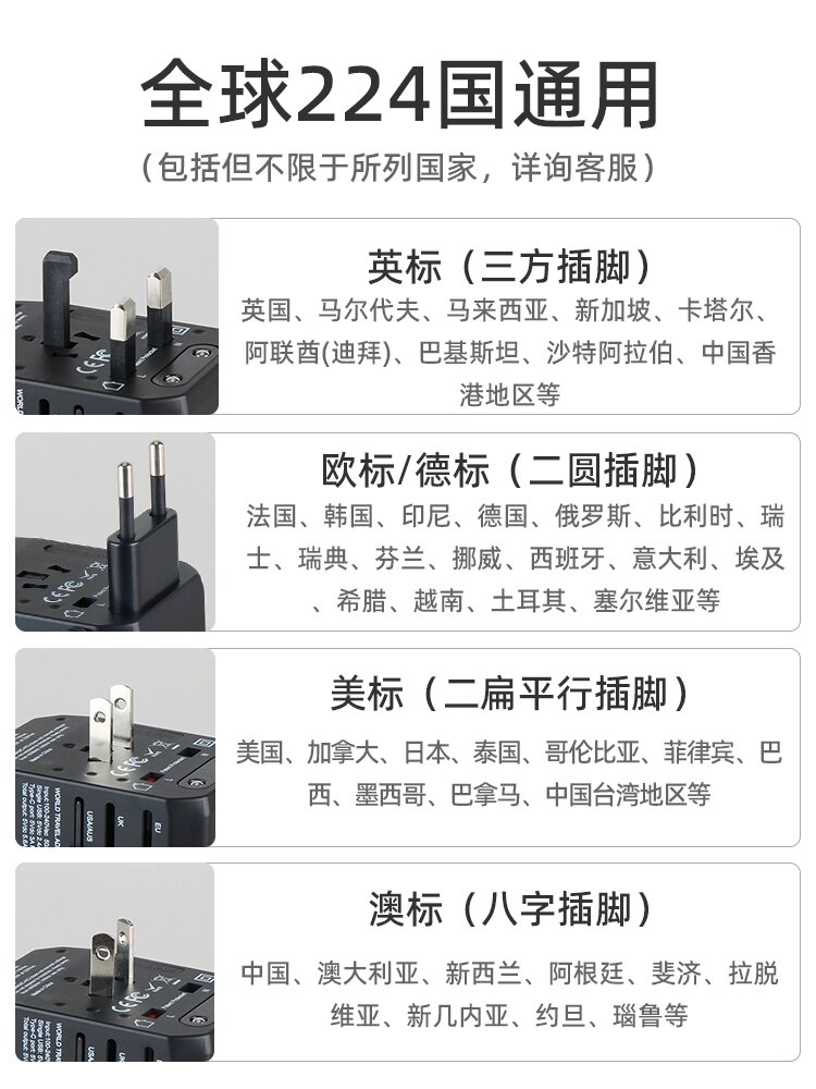 Преобразователь для путешествий по всему миру. Японская и американская вилка. Таиланд, Корея. Индонезийский европейский