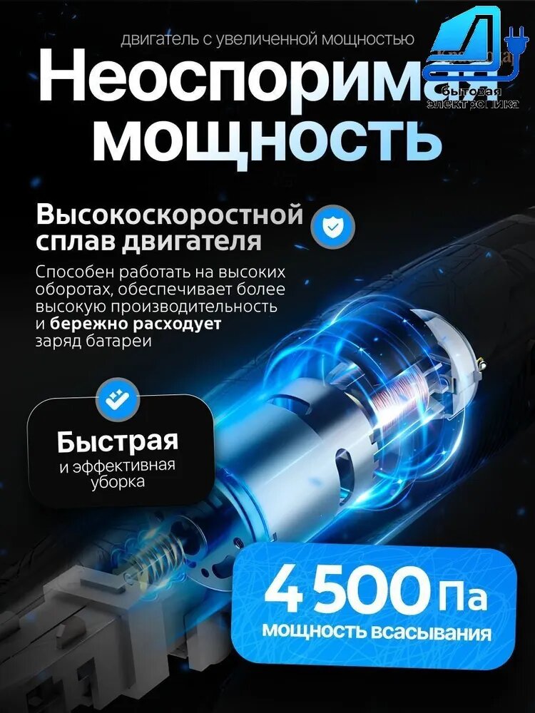 Беспроводная воздуходувка с функцией выдува и всасывания, 120 Вт, 6 насадок, HEPA фильтр — фото 1