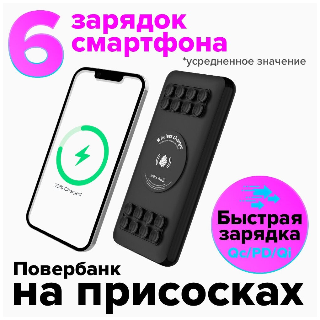 Внешний аккумулятор PowerBank 20000mAh беспроводная зарядка Qi с креплением 15W + QC 3.0 + PD 18W (GCR-PW18) черный 20000mAh