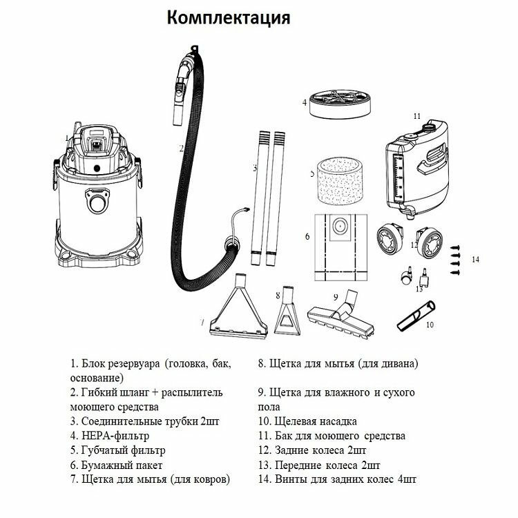 Моющий пылесос — фото 1