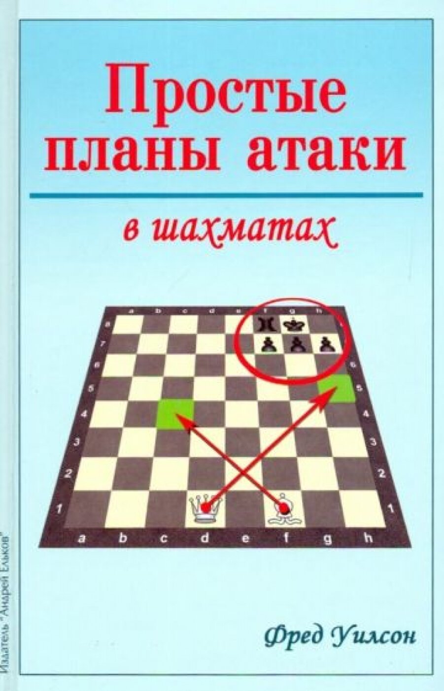 Простые планы атаки в шахматах
