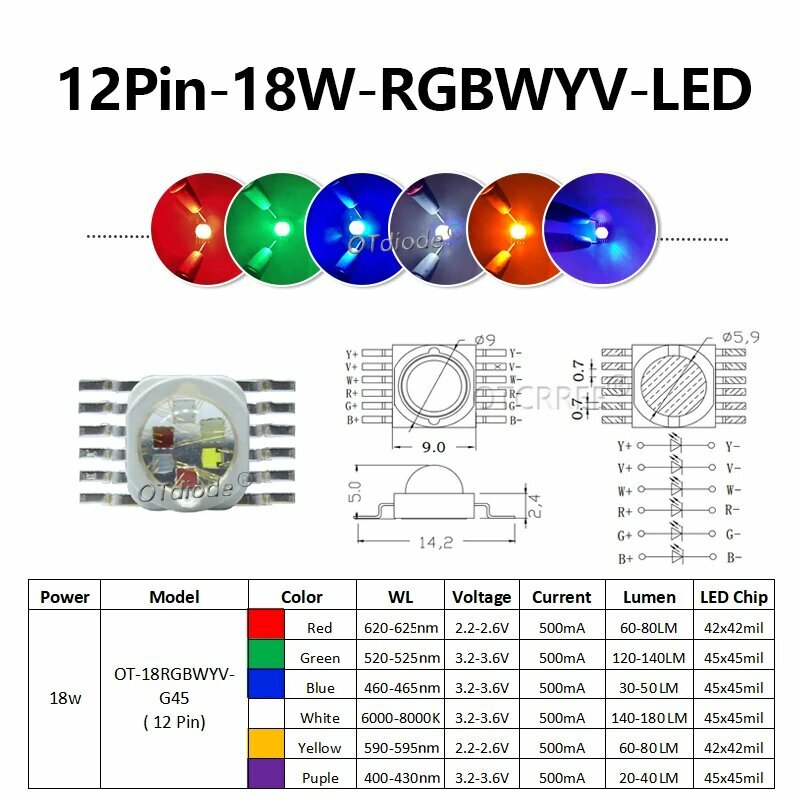 RGB RGBW RGBWY RGBWYV светодиодный чип COB 3-18 Вт для сценического 18W 12Pin RGBWYV, 5 Pieces