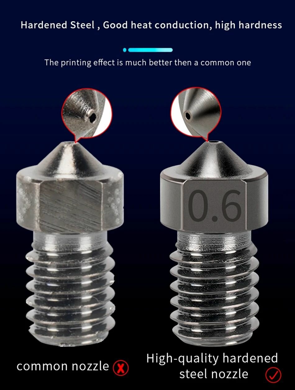 KINGROON Сопла V6 из закаленной стали для 3D принтера 5PC 1.0 мм