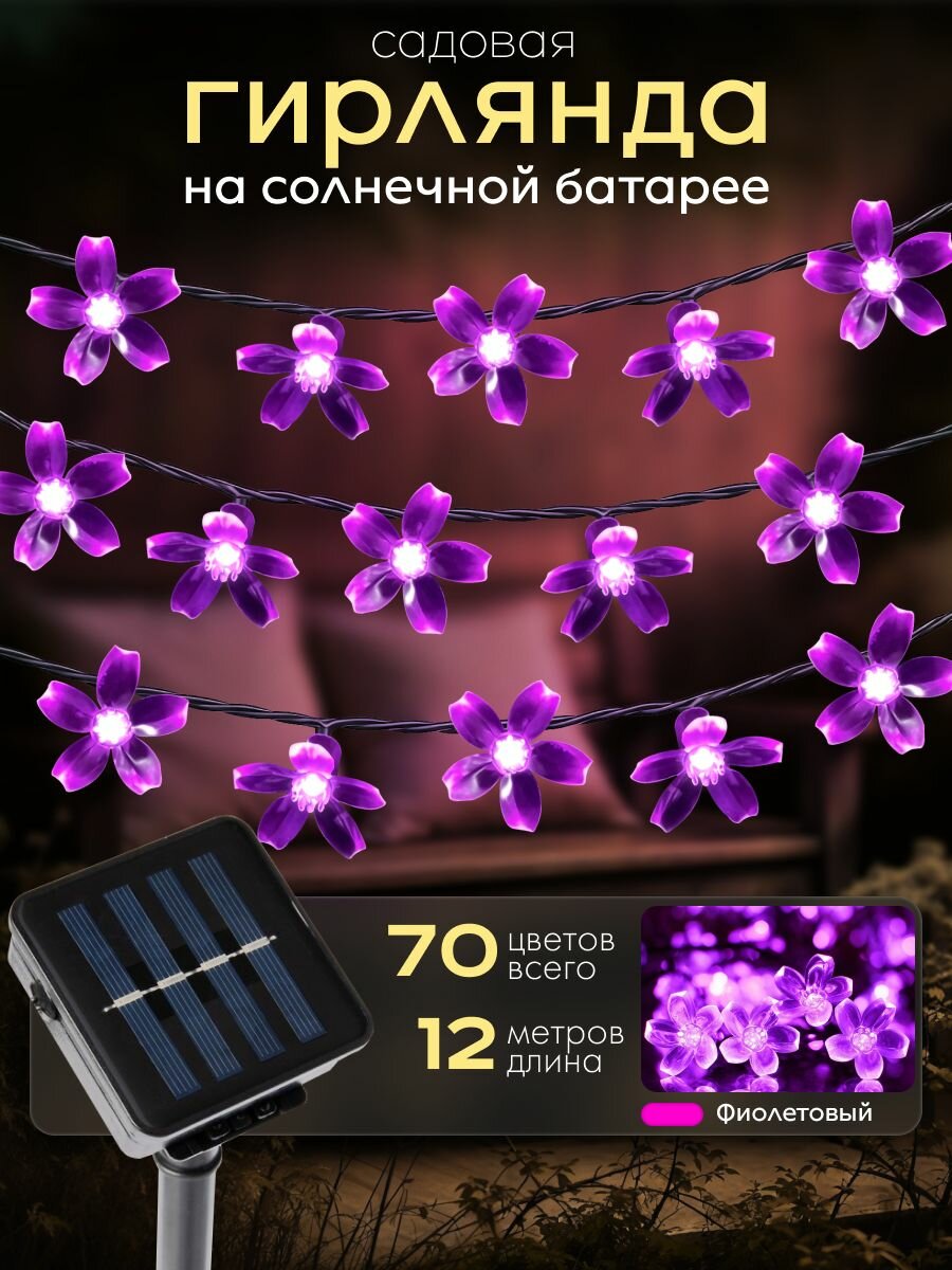 Электрогирлянда