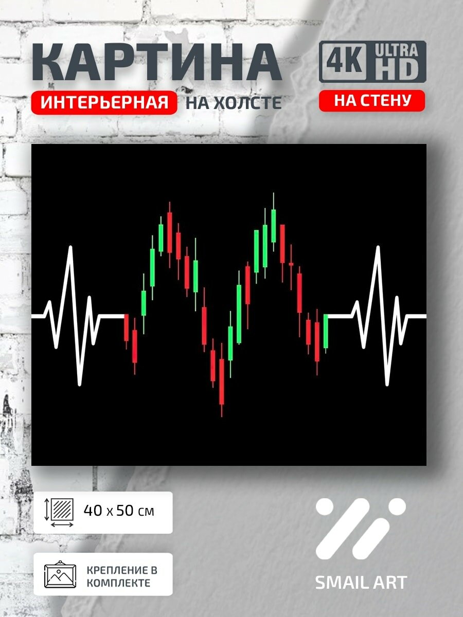 Картина на холсте интерьерная 40 на 50 на стену диаграмма Heartbeat для гостиной атмосфера