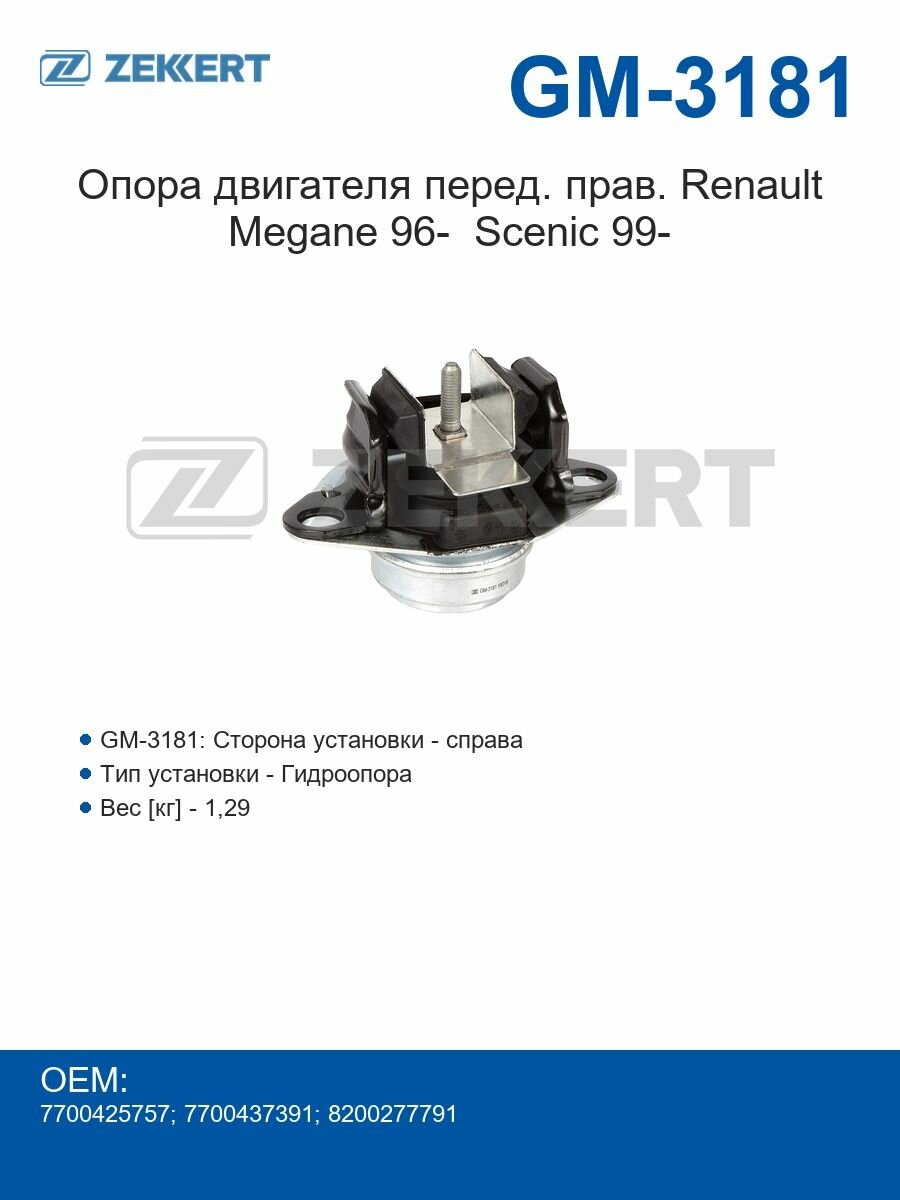 Zekkert Опора двигателя передняя правая Renault Megane с 1996 года Scenic с 1999 года