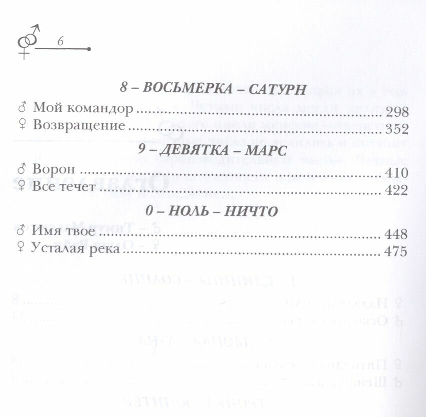 Зеркальные числа — фото 1
