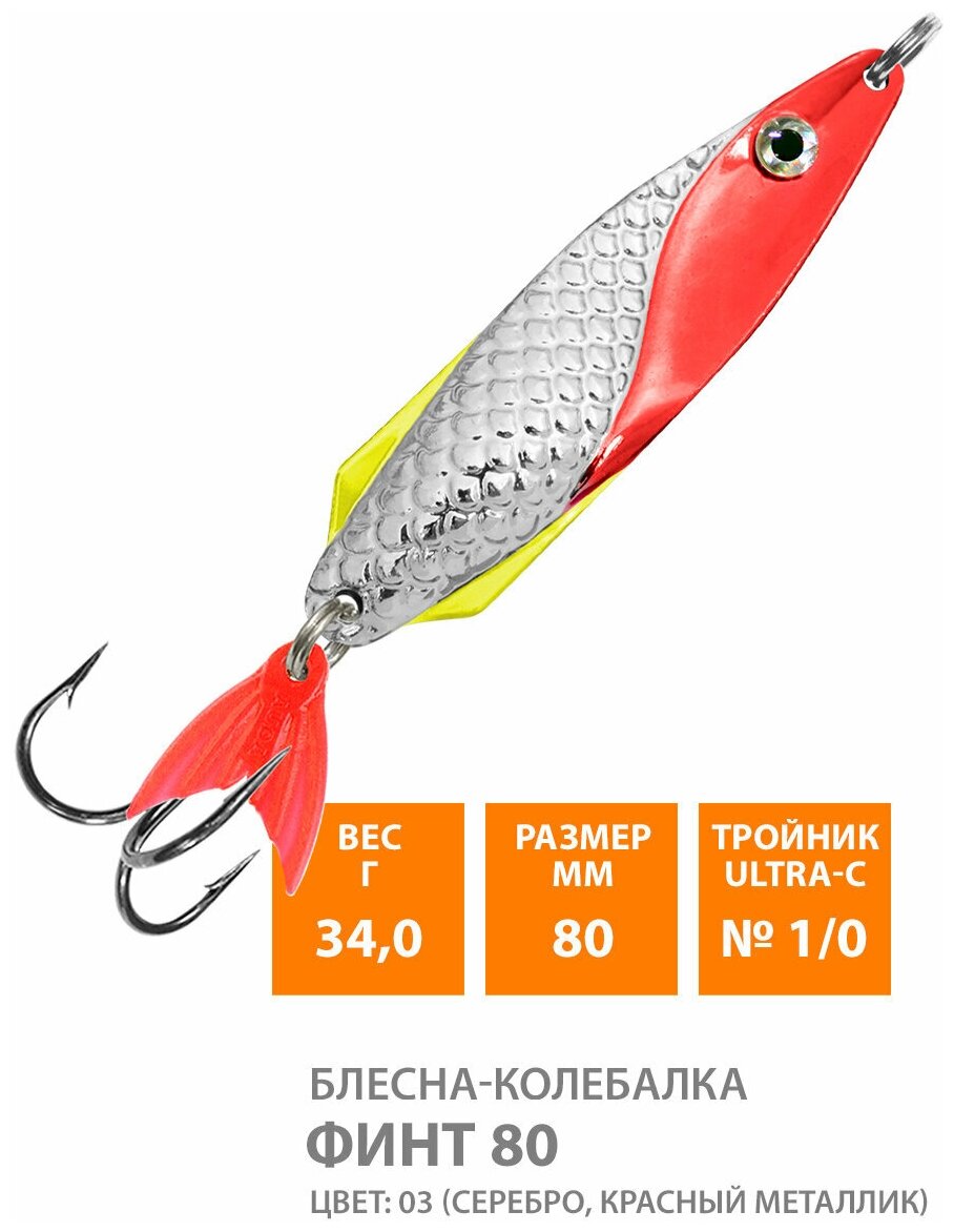 Блесна колебалка для рыбалки AQUA Финт 80mm 34g цвет 03
