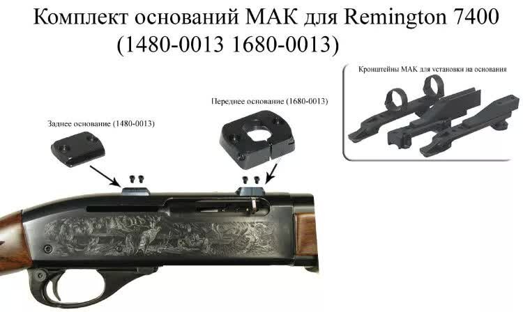 Основание Мдля Remington 7400(1480-0013 1680-0013)