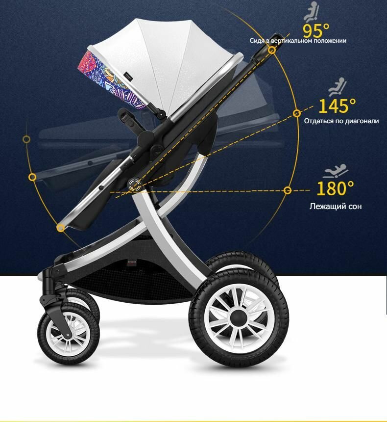 Коляска-трансформер — фото 1