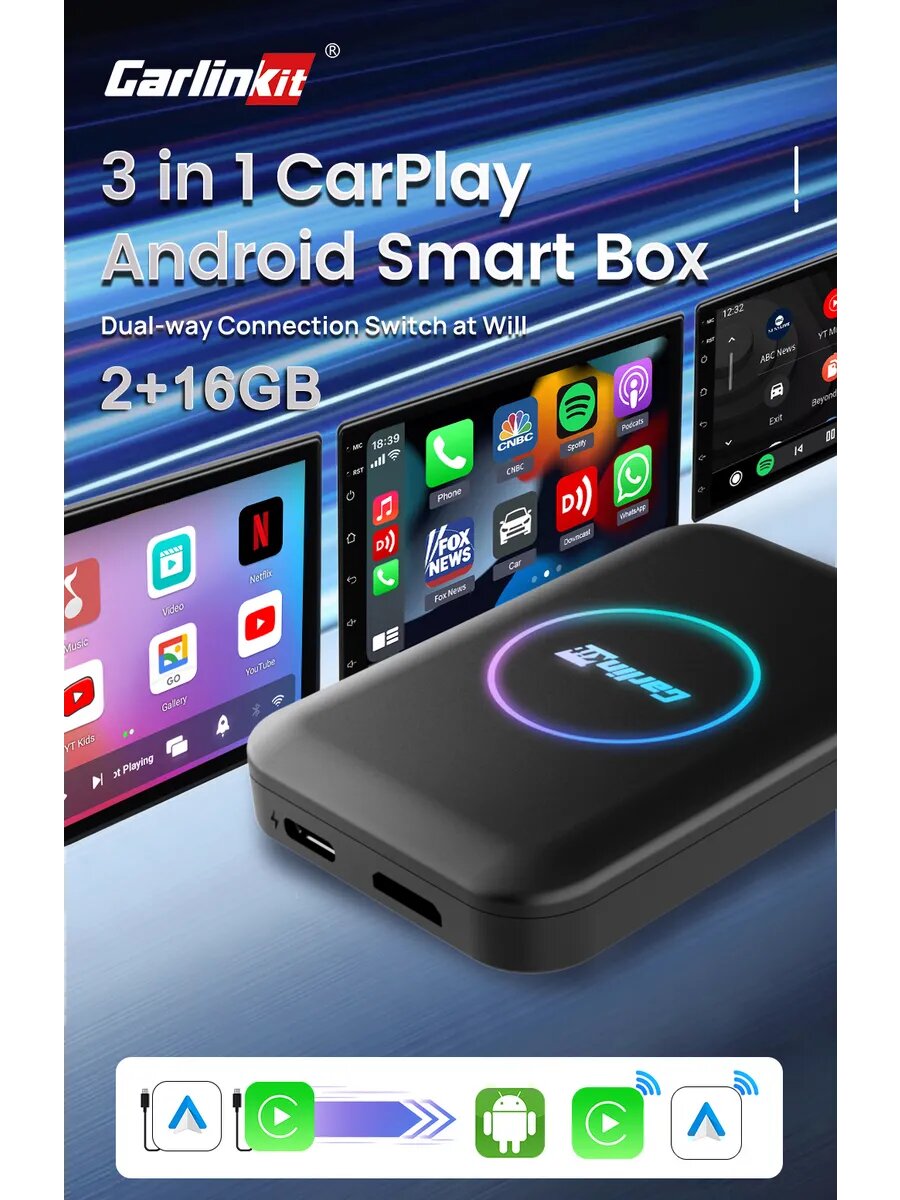 Адаптер CarPlay Box, 2+16 GB, черный, Android Auto/CarPlay, беспроводная связь