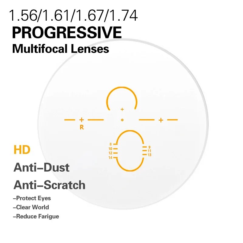 Прогрессивные линзы 1.61 HD, Anti-Dust, Anti-Scratch