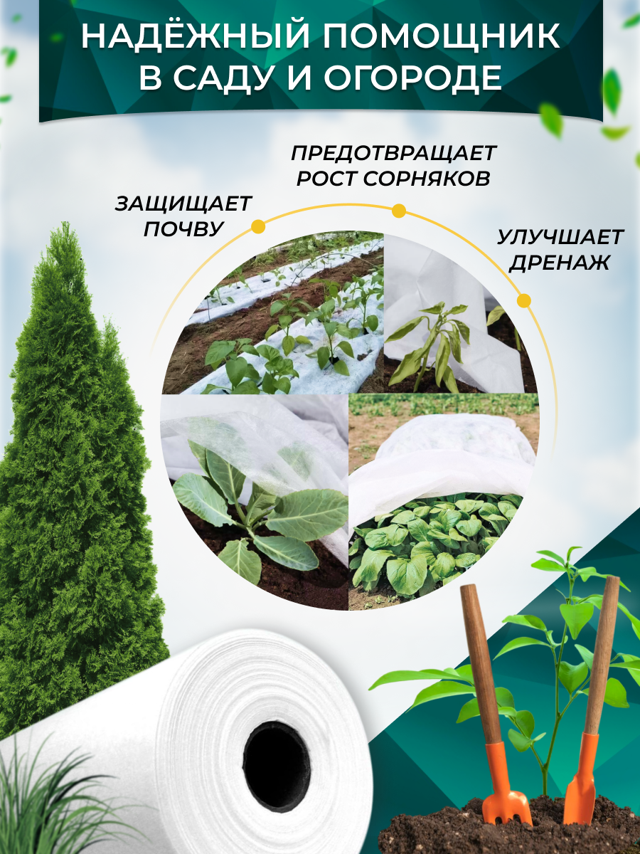 Геотекстиль дорнит 100 г/м2 (2.2х1) иглопробивной, нетканый для сада ...