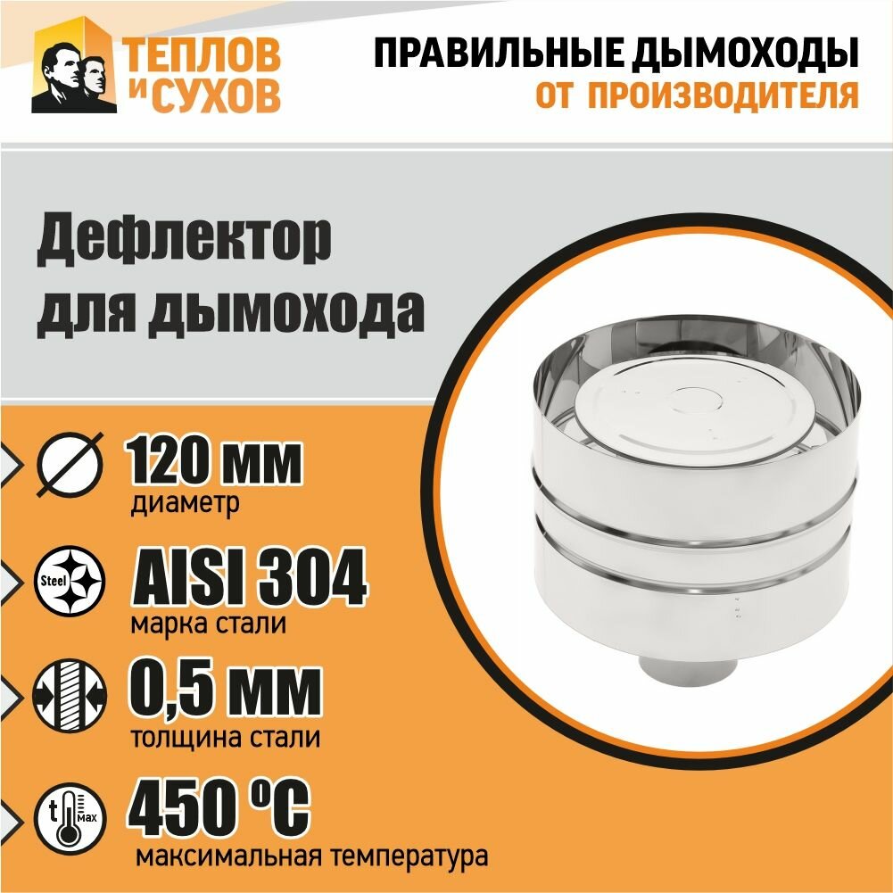 Дефлектор ДМ-Р 304-0,5 D120 М