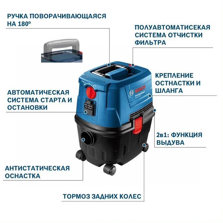 Набор электроинструмента