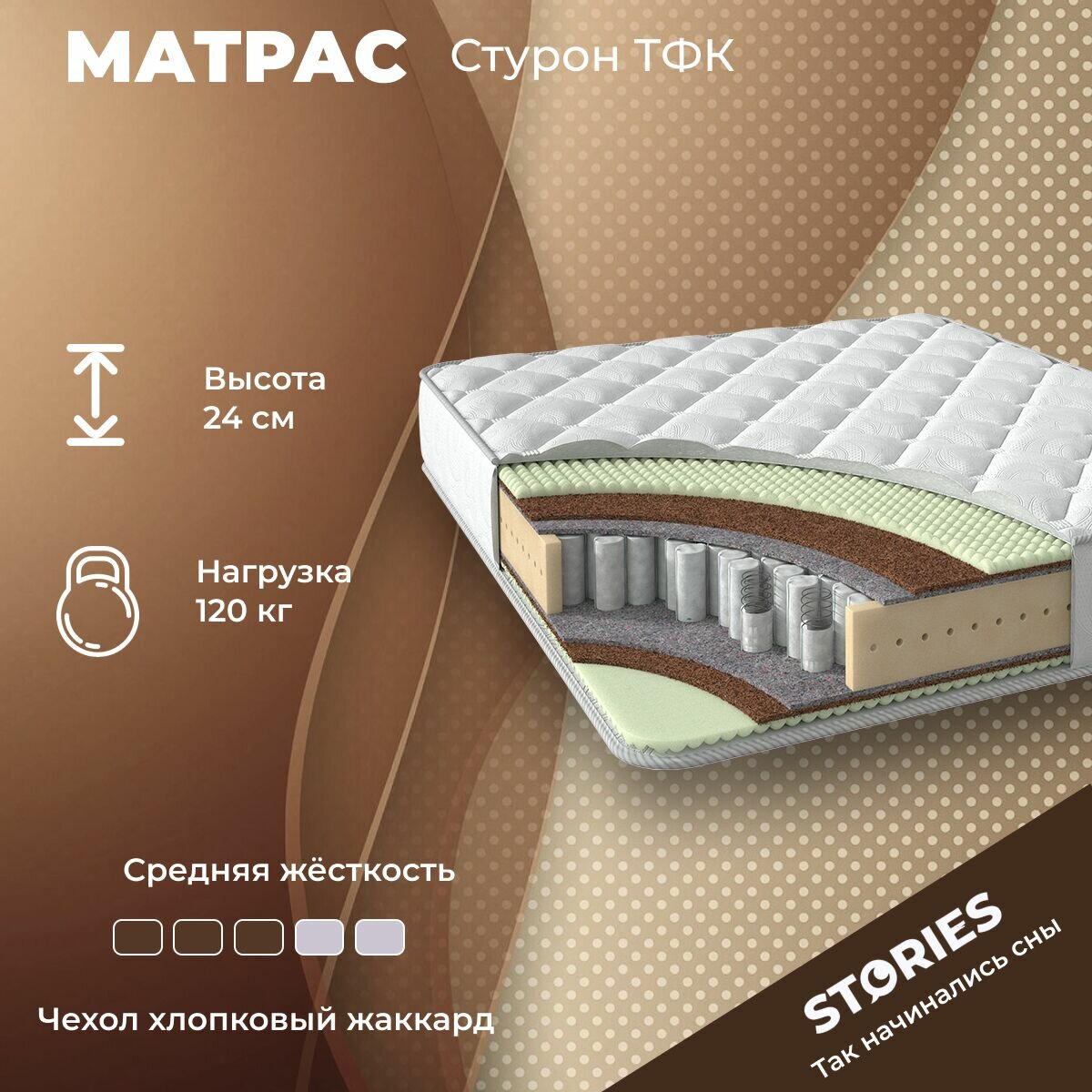 Матрас Stories Стурон ТФК 120х200 серии Классик анатомический средней жесткости кокосовый Независимые пружины высота 24