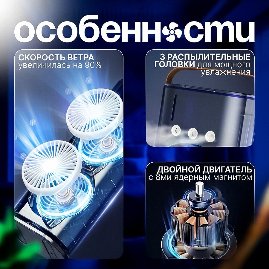 Мини Кондиционер 31 — фото 1