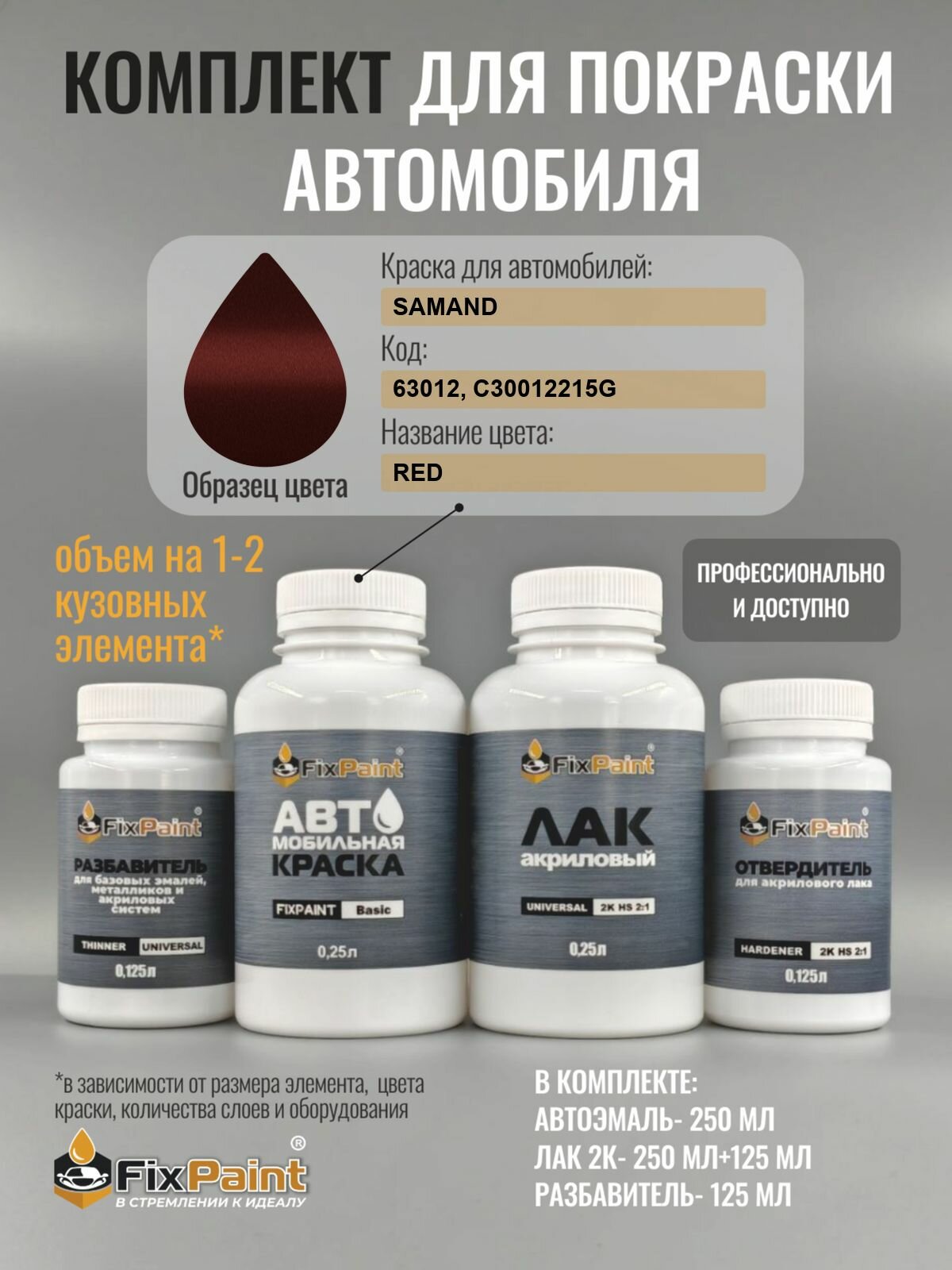 Комплект для покраски SAMAND, код 63012, C30012215G, RED, базовая автомобильная краска 250 мл, лак 2K 250 мл с отвердителем, разбавитель 125 мл, FixPaint Pro