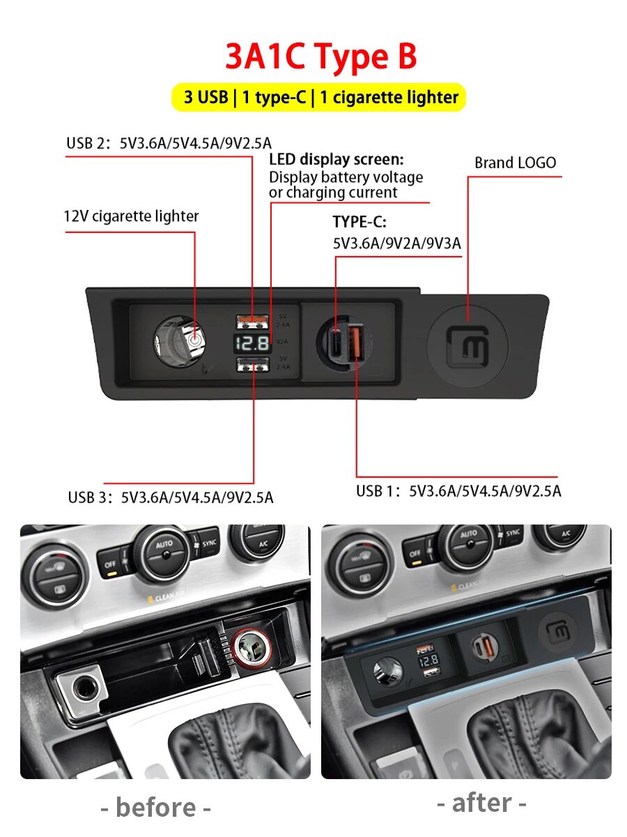 LOYEUANR для VW passat B6 B7 CC R36 автомобильное зарядное устройство прикуриватель USB B6 B7 3A1C