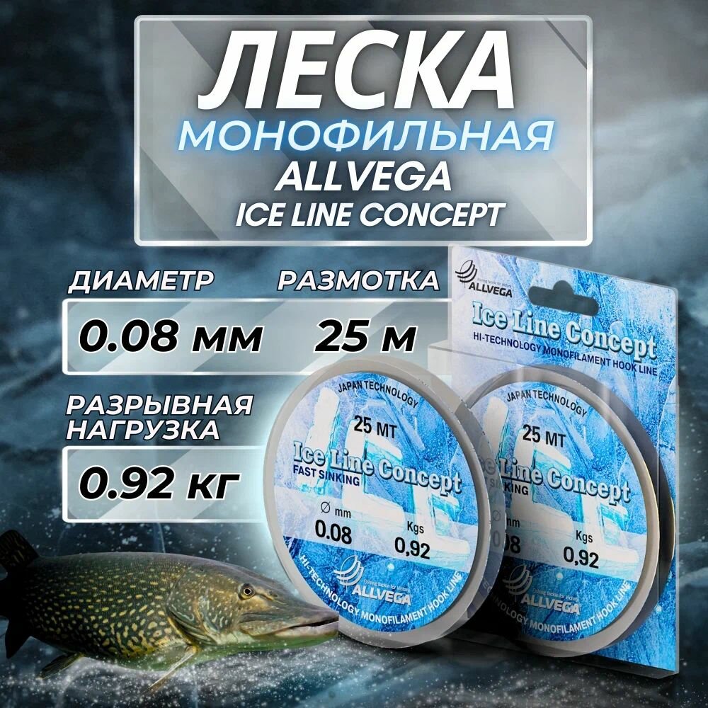Леска монофильная для зимней рыбалки ALLVEGA "Ice Line Concept" 25м 0,08мм (0,92кг) прозрачная