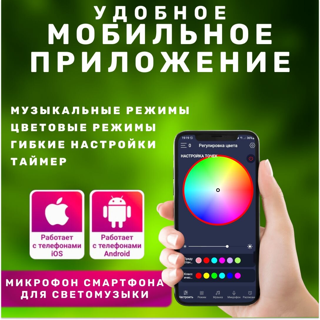 Электрогирлянда — фото 1