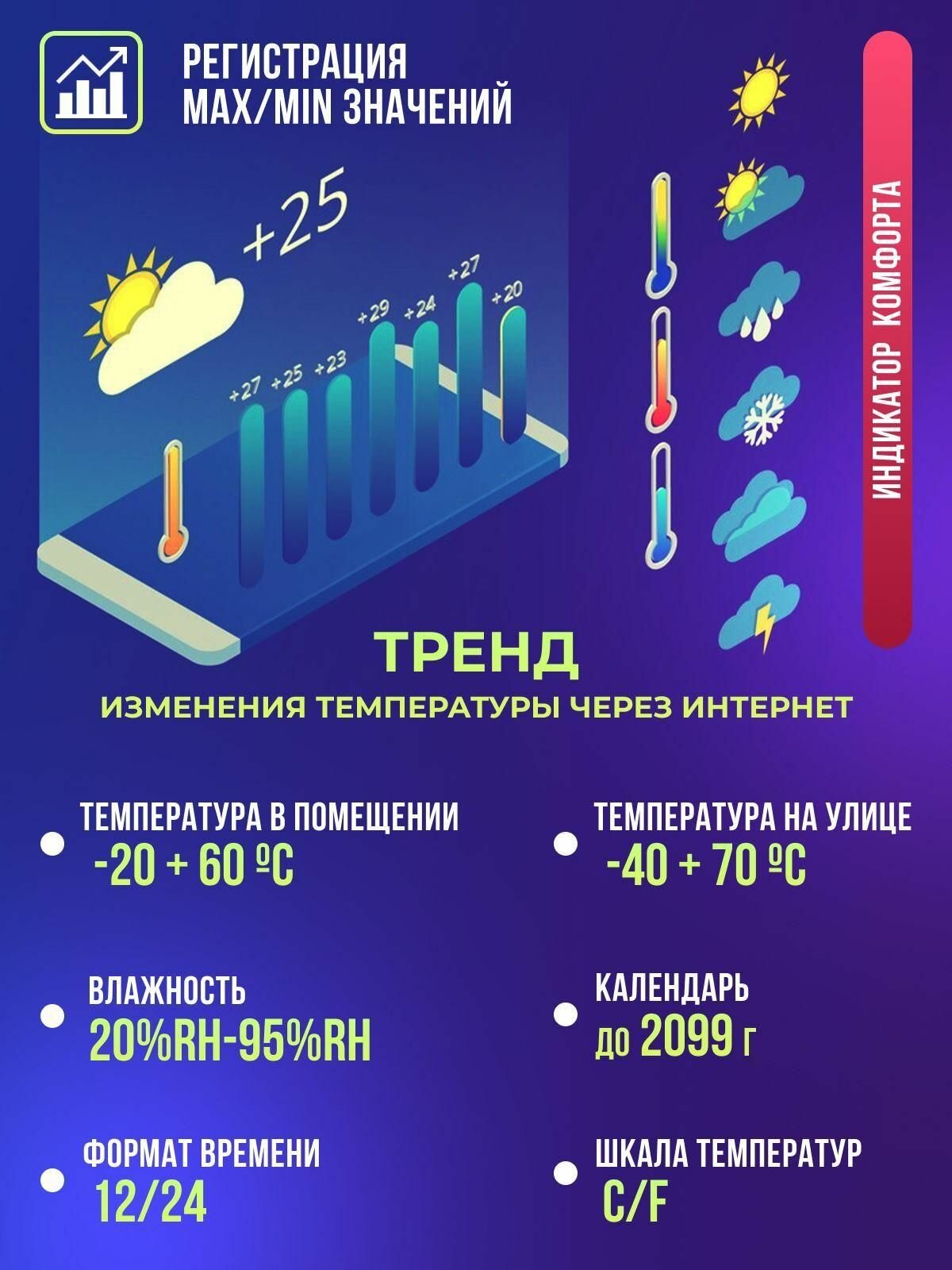Метеостанция — фото 1