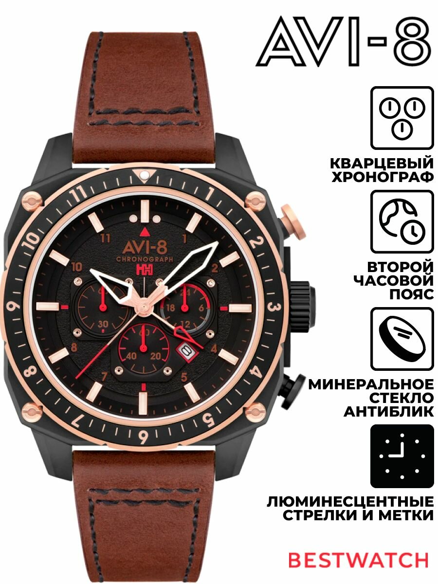 Наручные часы