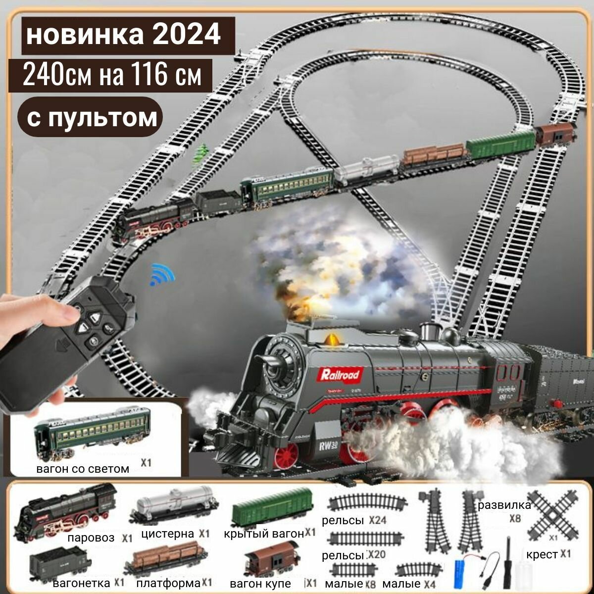 Железная дорога со старинным паровозом с пультом управления
