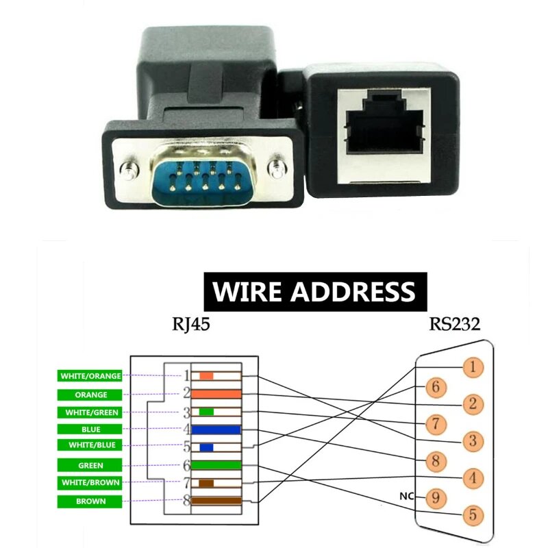 Кабель DB9 - RJ45, Цвет: 1 — фото 1