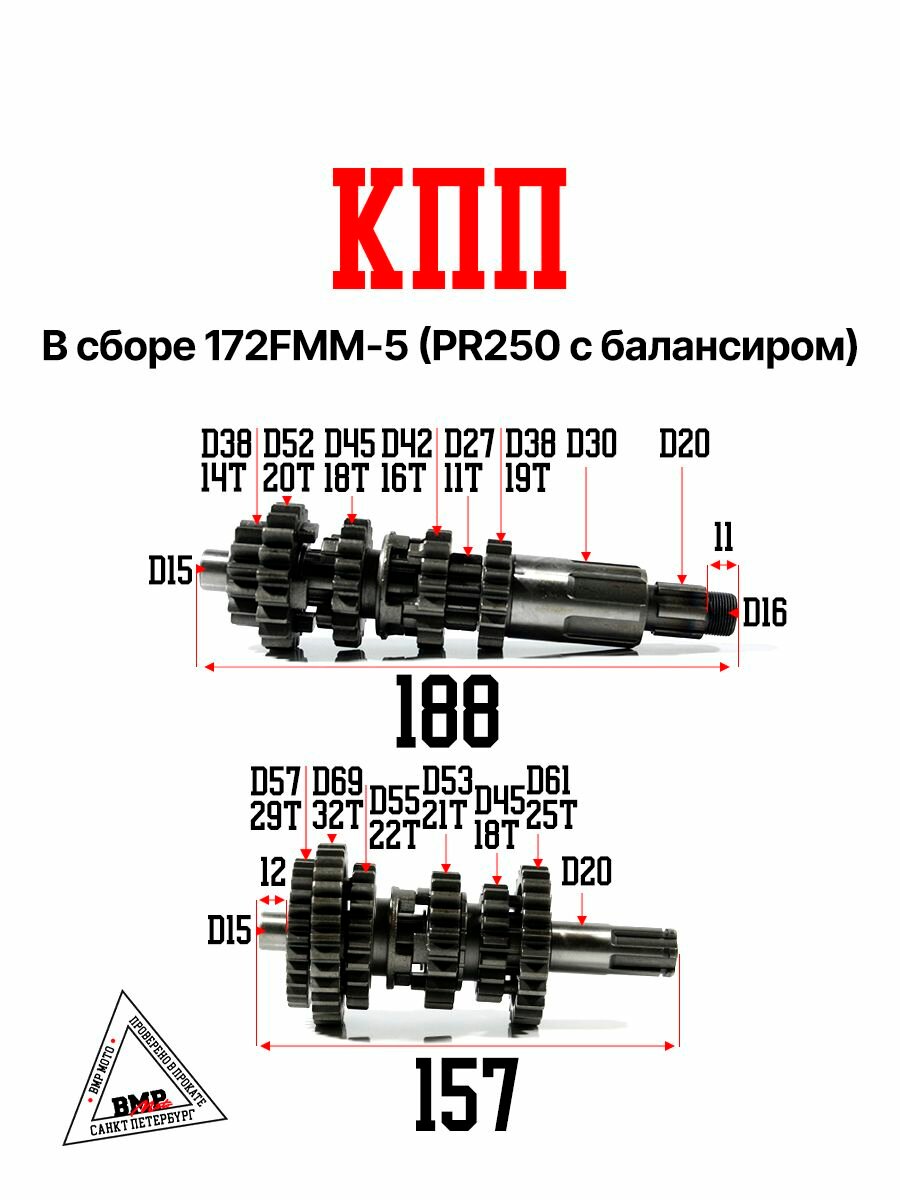 КПП в сборе 172FMM-5 (PR250 с балансиром)