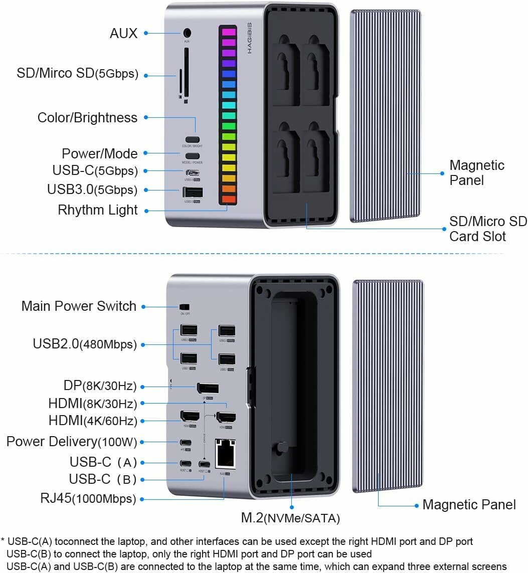USB-концентратор