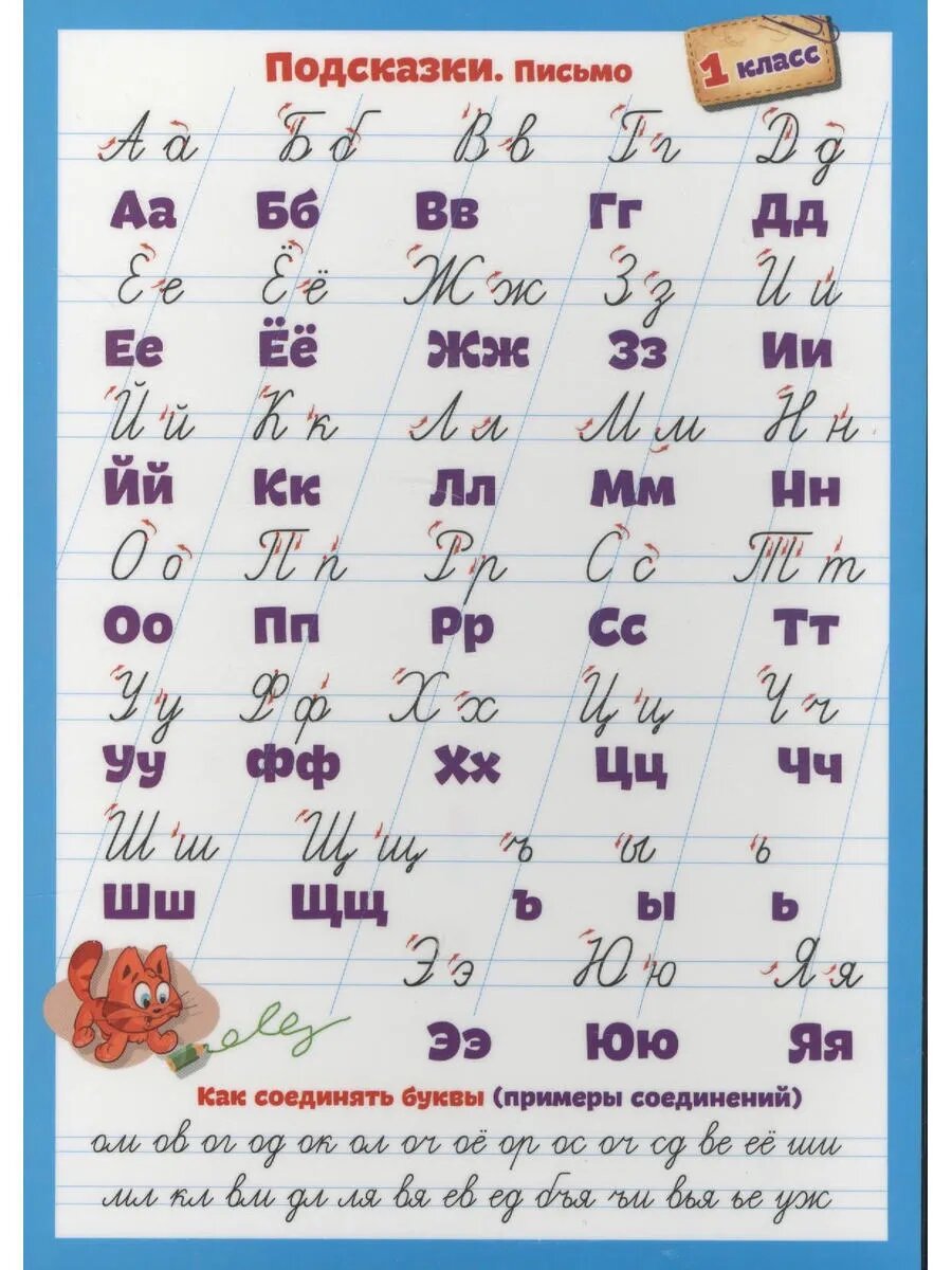 Справочные материалы. Подсказки. Письмо. Математика. 1 класс