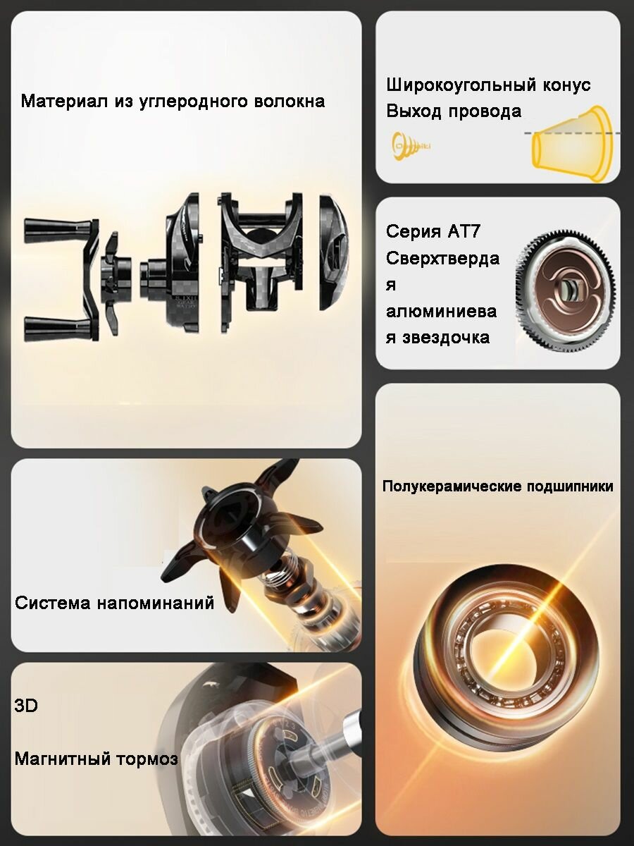 Катушка для жерлицы — фото 1
