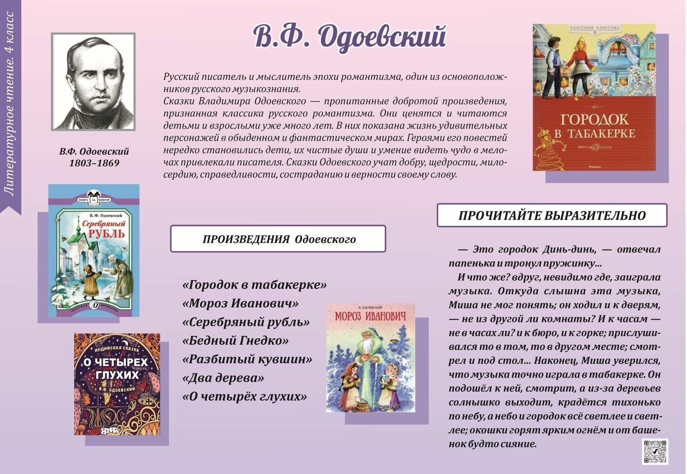 Компект таблиц Литературное чтение 4 класс часть 1. (Книги Древней Руси. Страницы Старины Седой. Писатели и поэты XIXв)