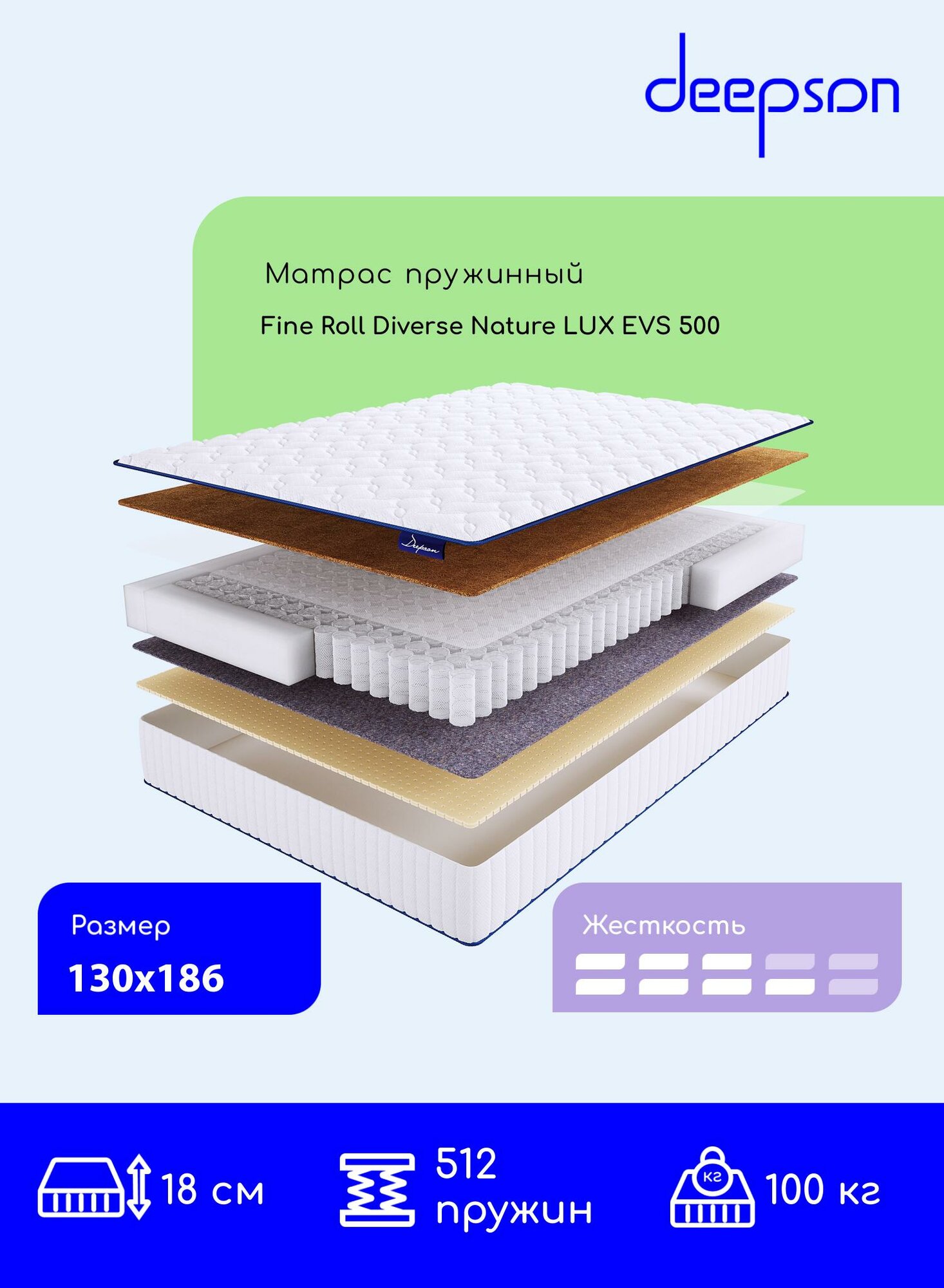 Матрас 130x186 ортопедический пружинный Fine Roll Diverse Nature LUX EVS 500 высота 18 см