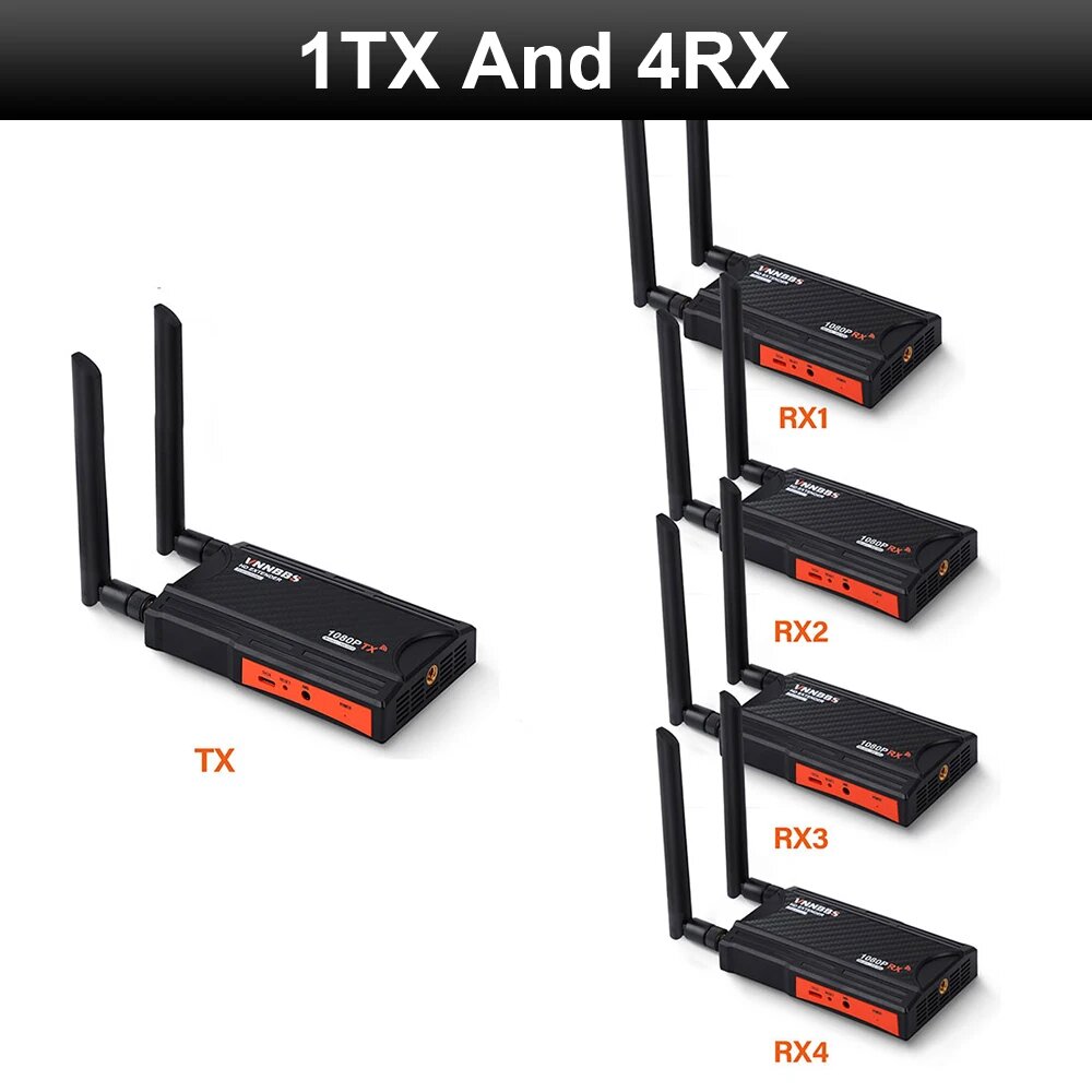 Беспроводной HDMI TX 1 RX 4, AU Plug
