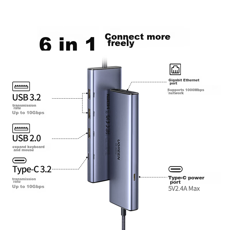 Lulian Type-C 3.2 Expansion Dock, Ethernet Adapter, Thunderbolt 4 Expansion Dock, Network Port Converter, Multi-USB Splitter, Gigabit Interface 10G, Suitable for Apple Laptops And IPad