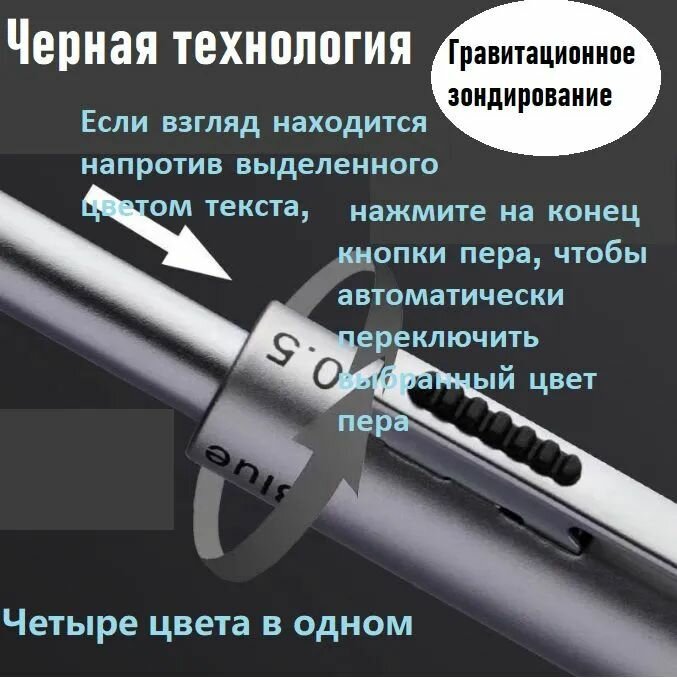 Набор ручек