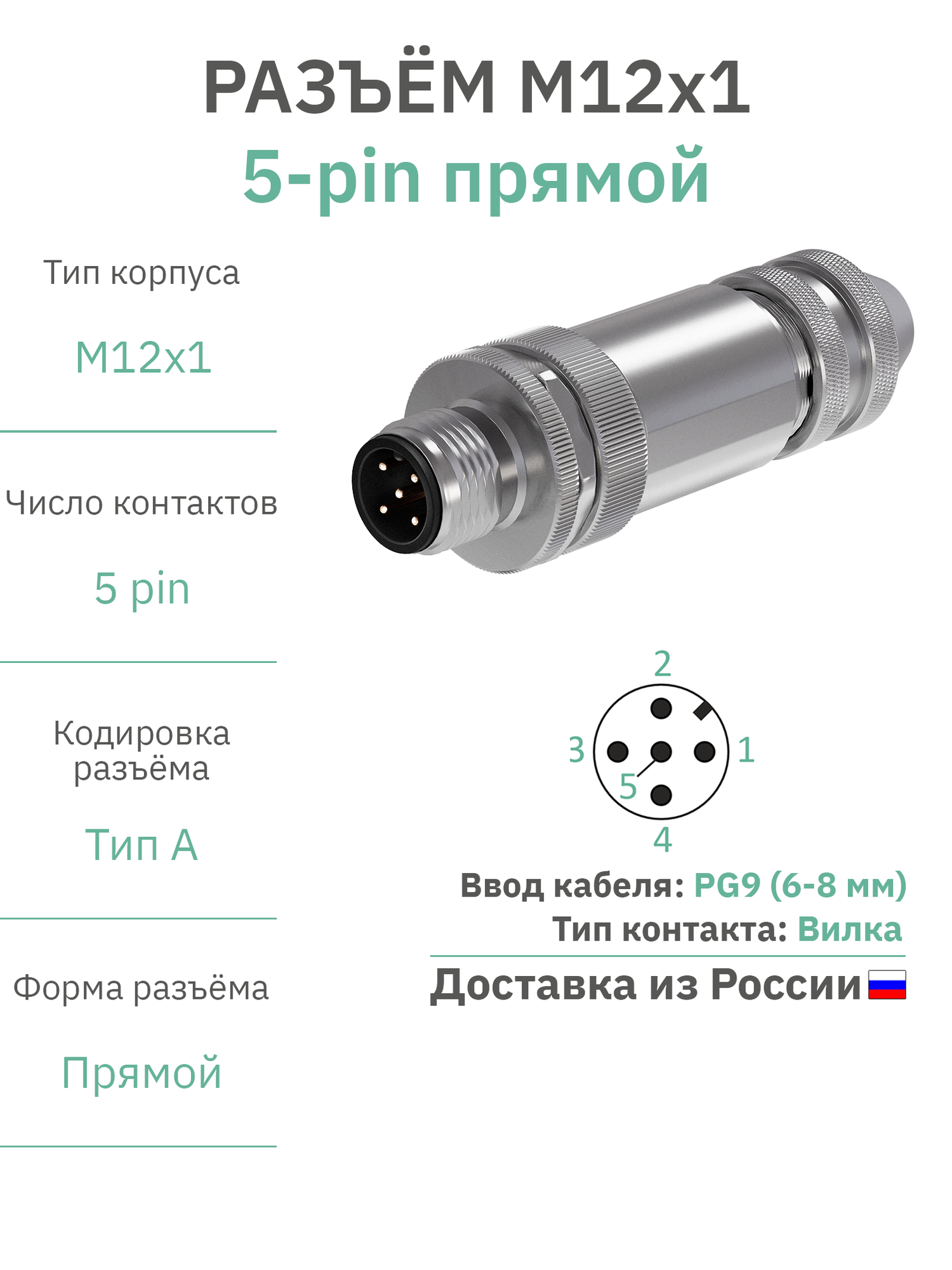 Разъём M12 Ethernet 5 pin прямой / вилка (папа) / PG9 (6-8 мм диаметр под кабель) / модель RAZM-M12-C5-PG9-LT