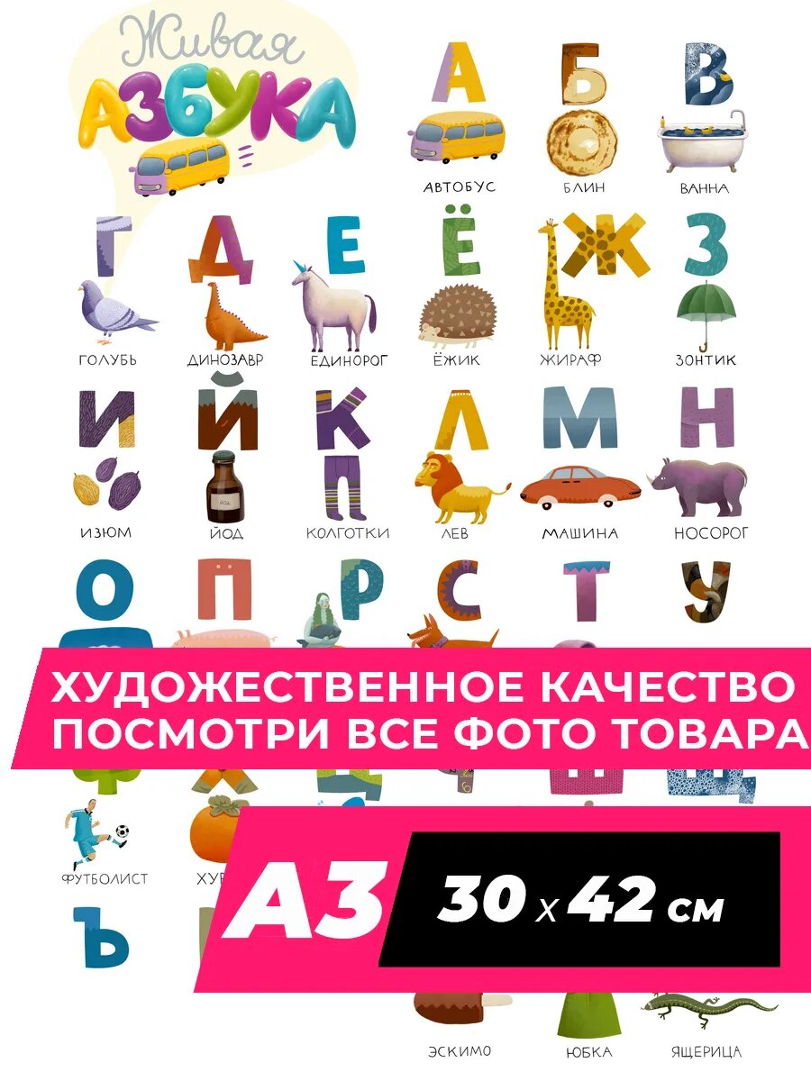 Плакат алфавит русский на стену Азбука и предметы A3