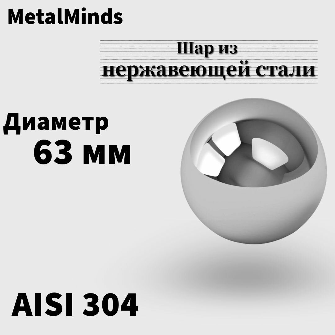 Шар из нержавеющей стали