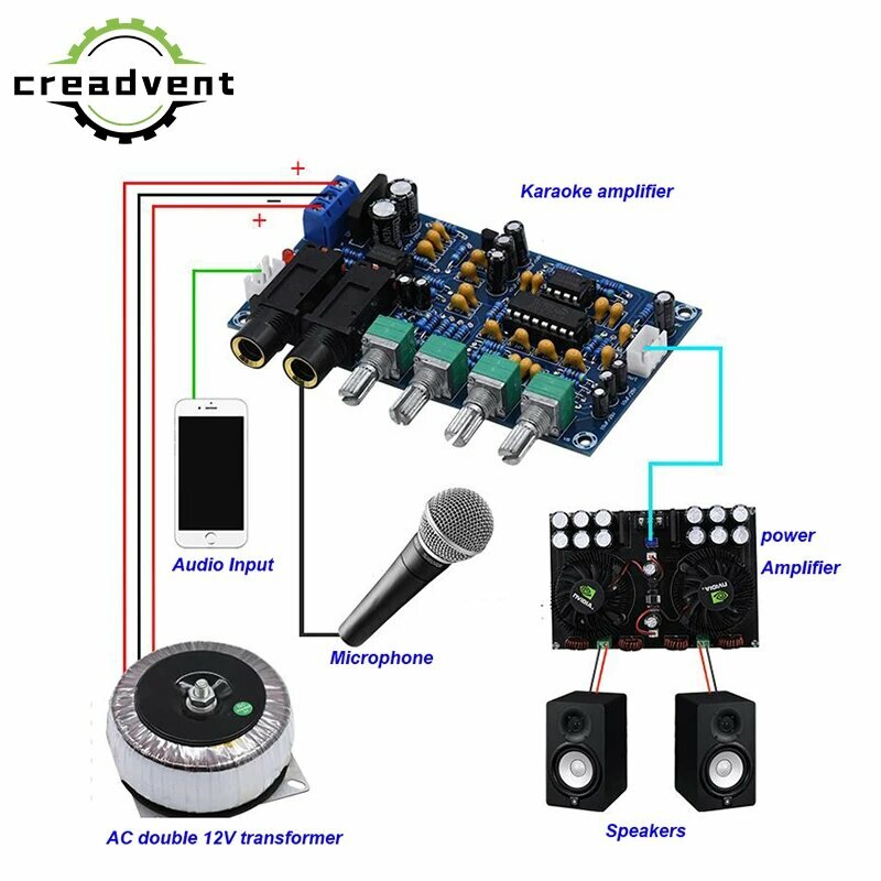 PT2399 двухсторонний микрофон, караоке-машина, предусилитель, двойной NE5532, эхо, KTV, ревербрация, караоке, усилитель